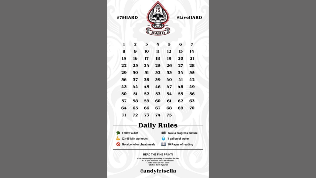 Completing the 75 Hard Program – James Wilson, MBA